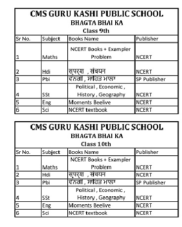 LIST OF BOOKS - CMS GURU KASHI PUBLIC SCHOOL