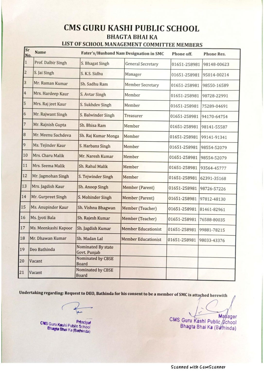 SCHOOL MANAGEMENT COMMITTEE - CMS GURU KASHI PUBLIC SCHOOL